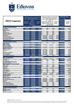 CIVIL PRACTICE DIRECTIVES FOR REGIONAL COURTS IN SA - 2024 Revision ...