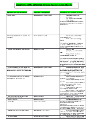 Student-declaration - sample - Student Declaration Name: SID: I ...