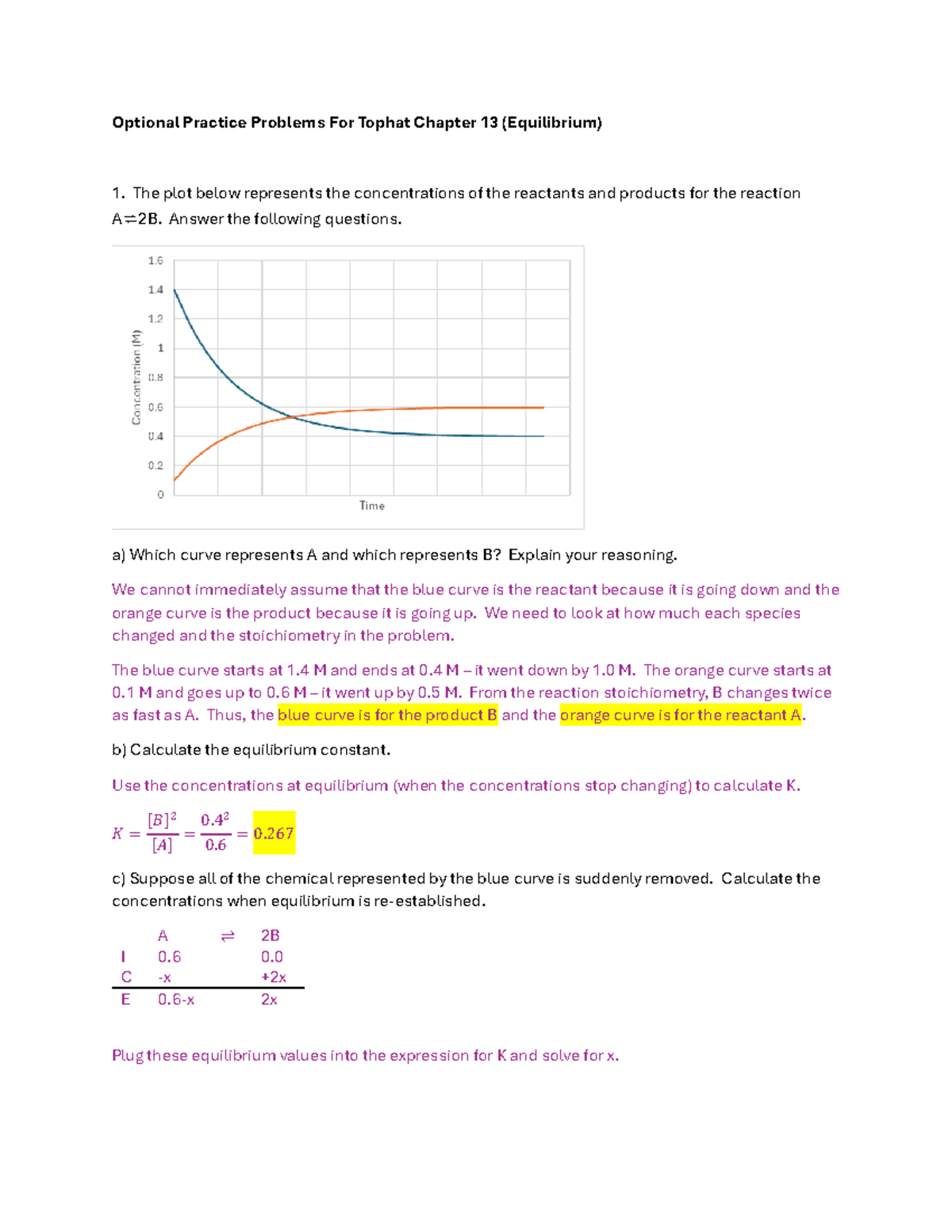 Optional Problems (CHEM 101) - Chapter 13 Equilibrium Solutions - Studocu