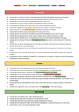 English Level 2 - 12 (NCEA 2) - National Certificate of Educational ...