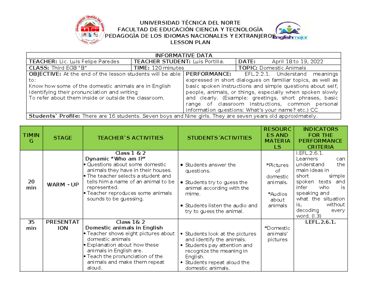 Lesson Plan 3B: Domestic Animals - EFL Teaching Strategies - Studocu
