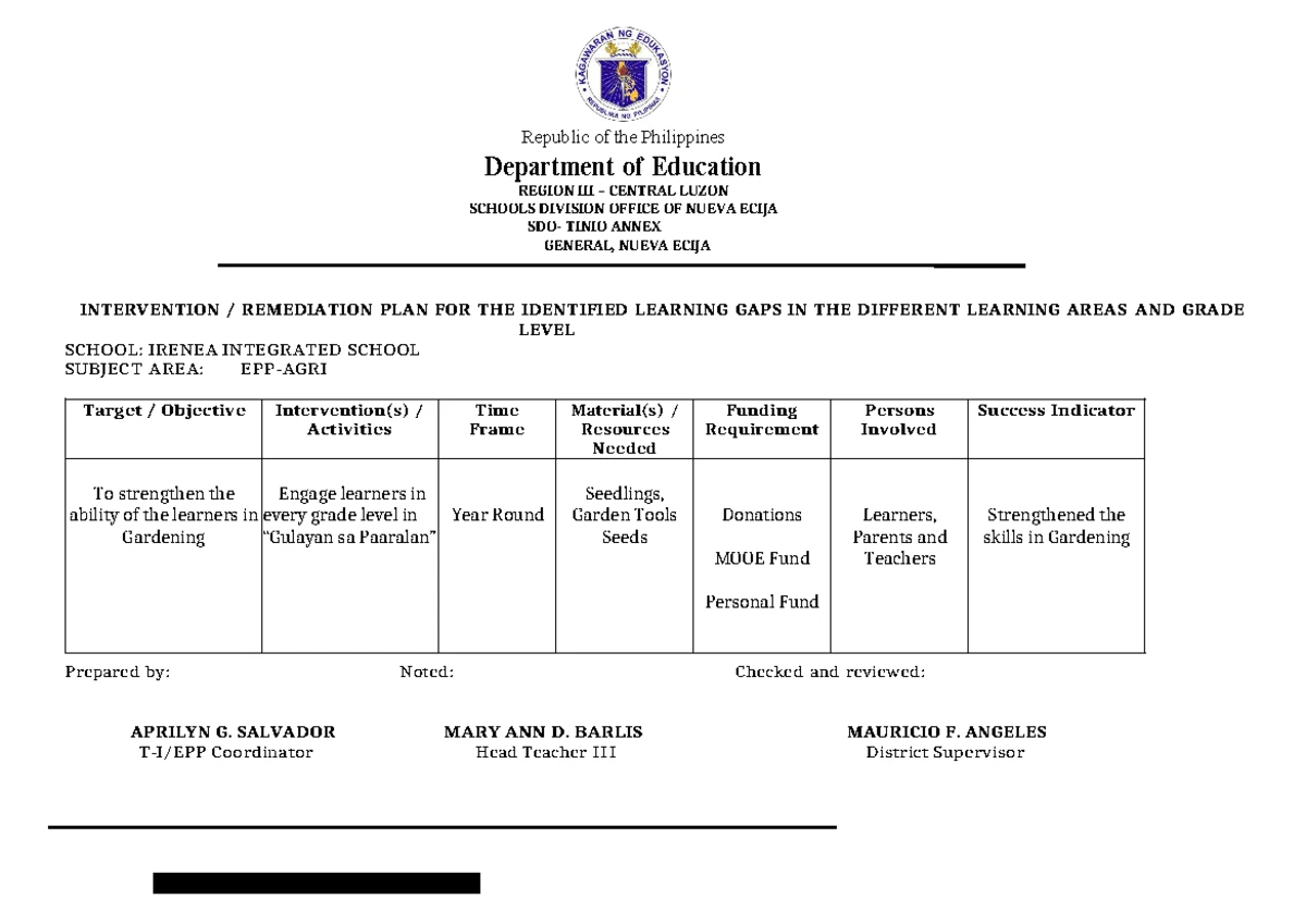Certificate of Honors: Acknowledgment of Achievements - Studocu