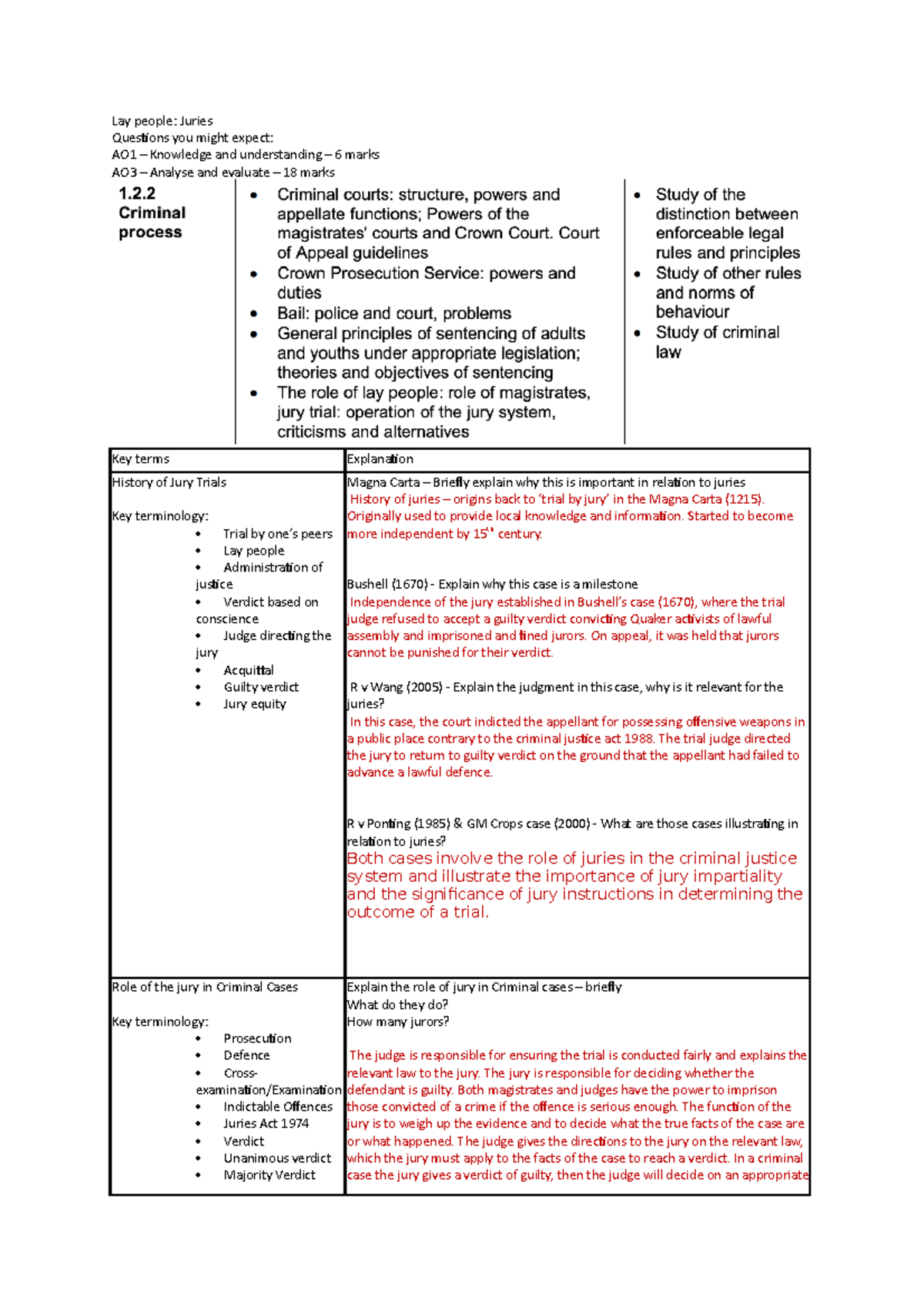 Juries in Criminal Trials: Understanding Lay People's Role and Impact ...