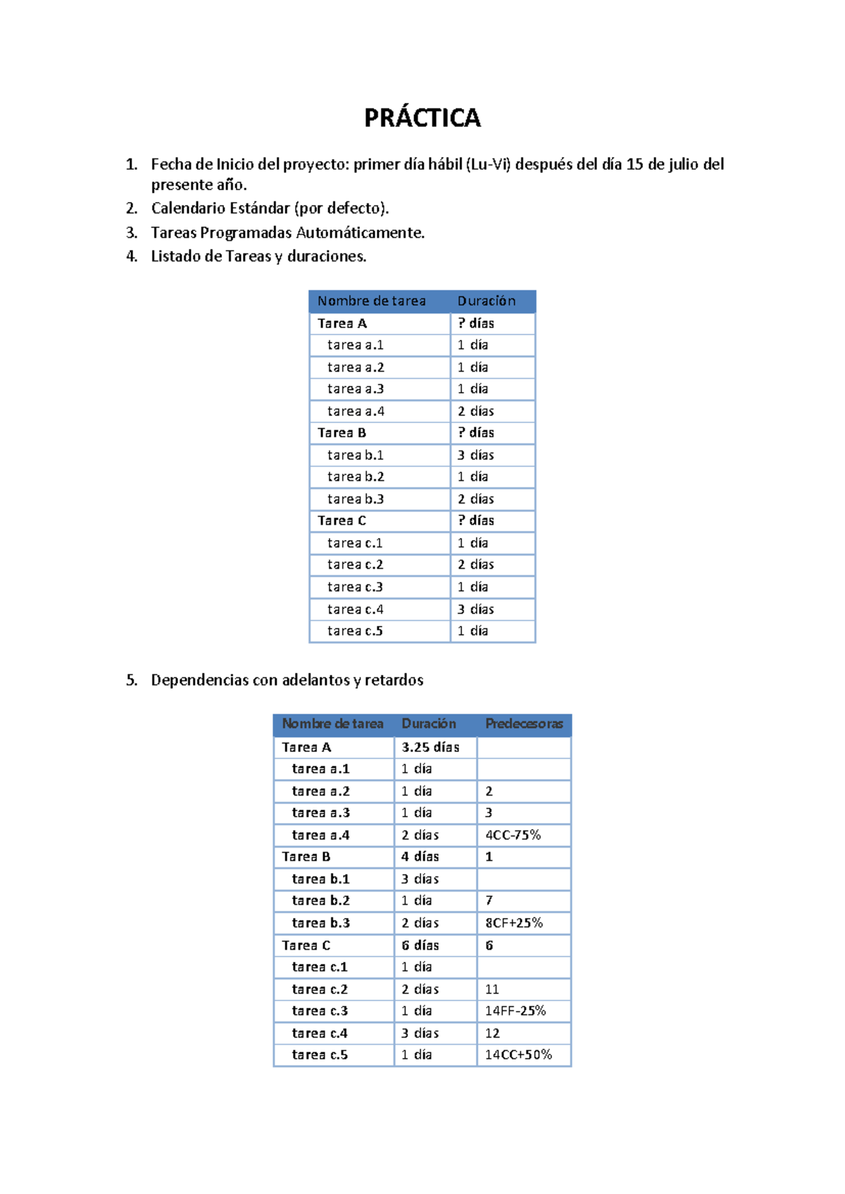 PRÁCTICA 1: Planificación de Proyecto y Tareas Programadas - Studocu