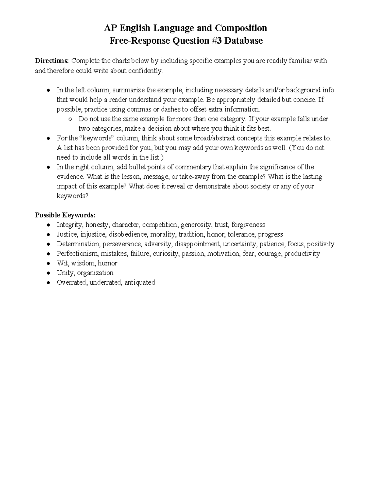AP English Language and Composition FRQ #3 Argument Database Guide ...