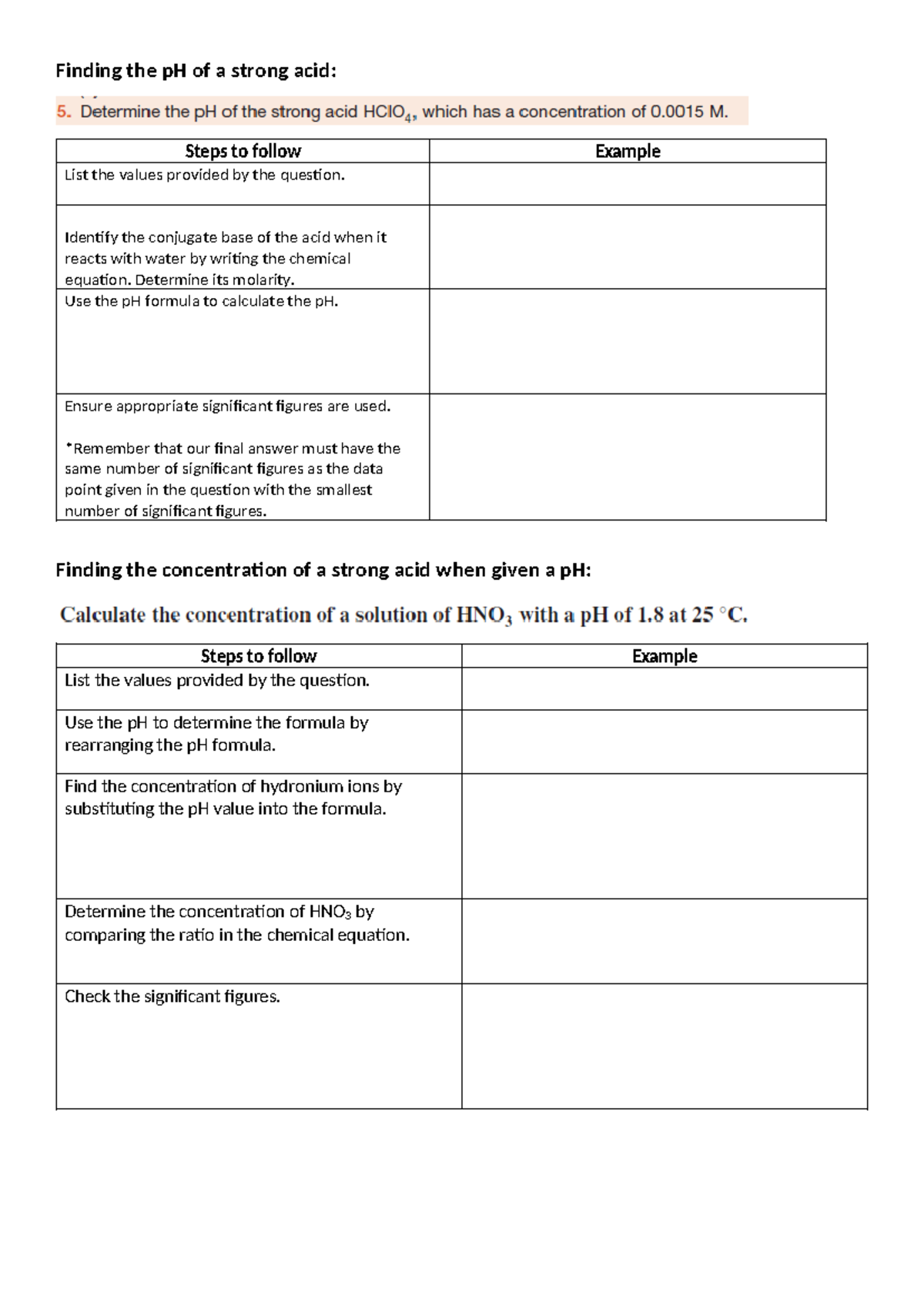 Acid-Base Calculation Exemplars: pH & Concentration of Strong Acids ...