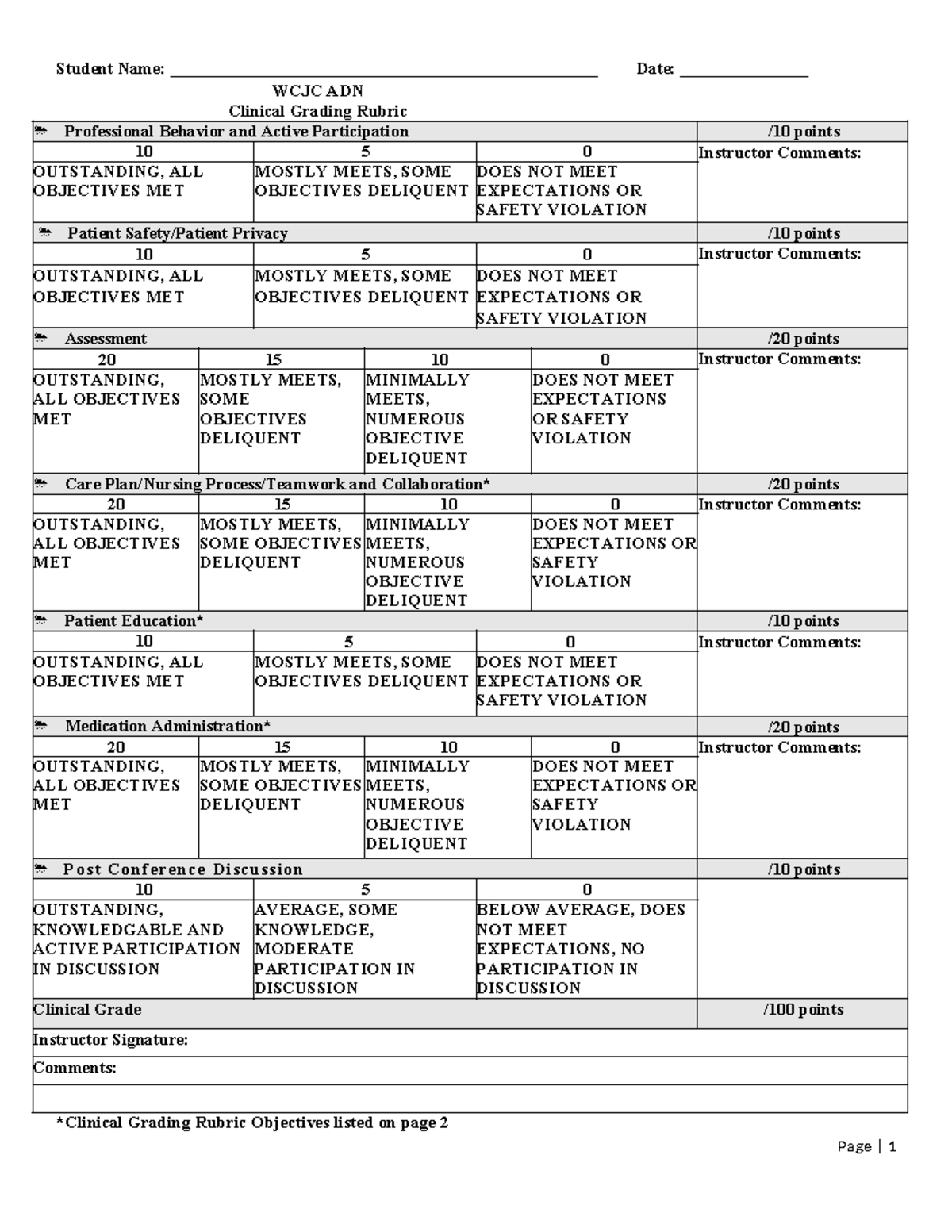 WCJC ADN Clinical Grading Rubric Template for Student Evaluation - Studocu