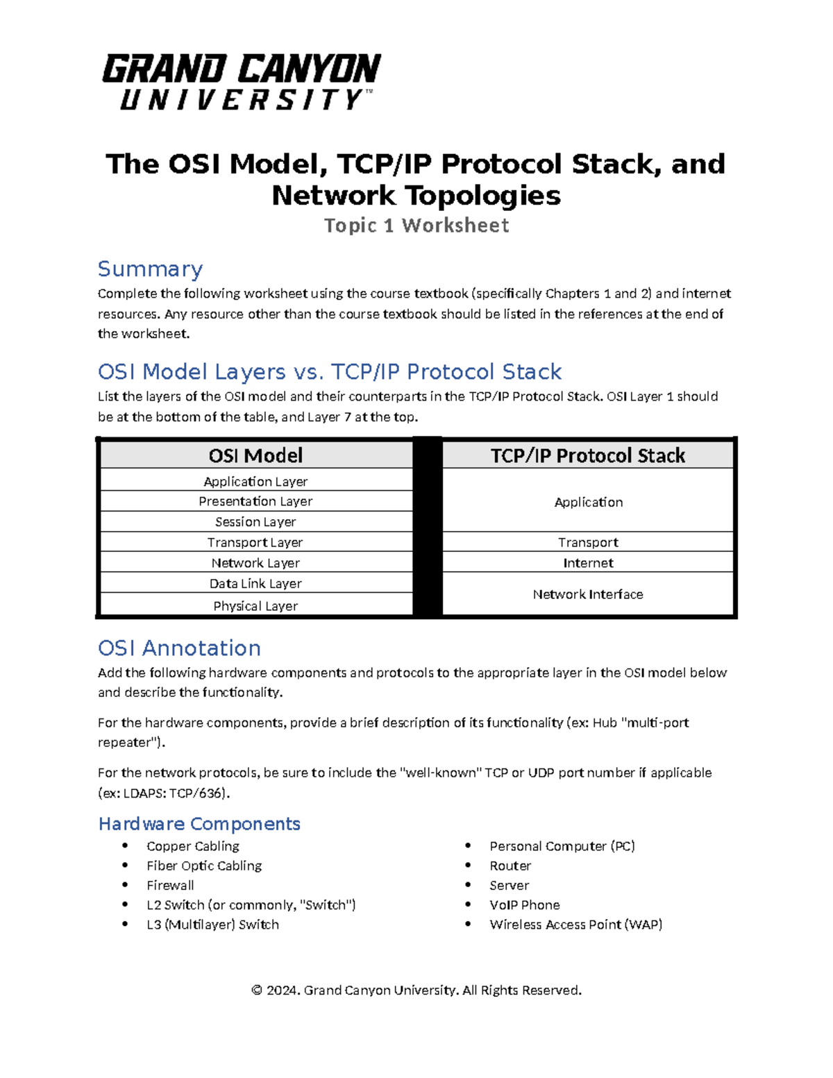 ITT-116-RS-T1-Worksheet on OSI Model, TCP/IP Stack & Network Topologies - Studocu
