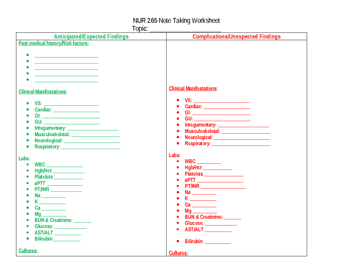 NUR 265 findings and note-taking worksheet for clinical assessments ...
