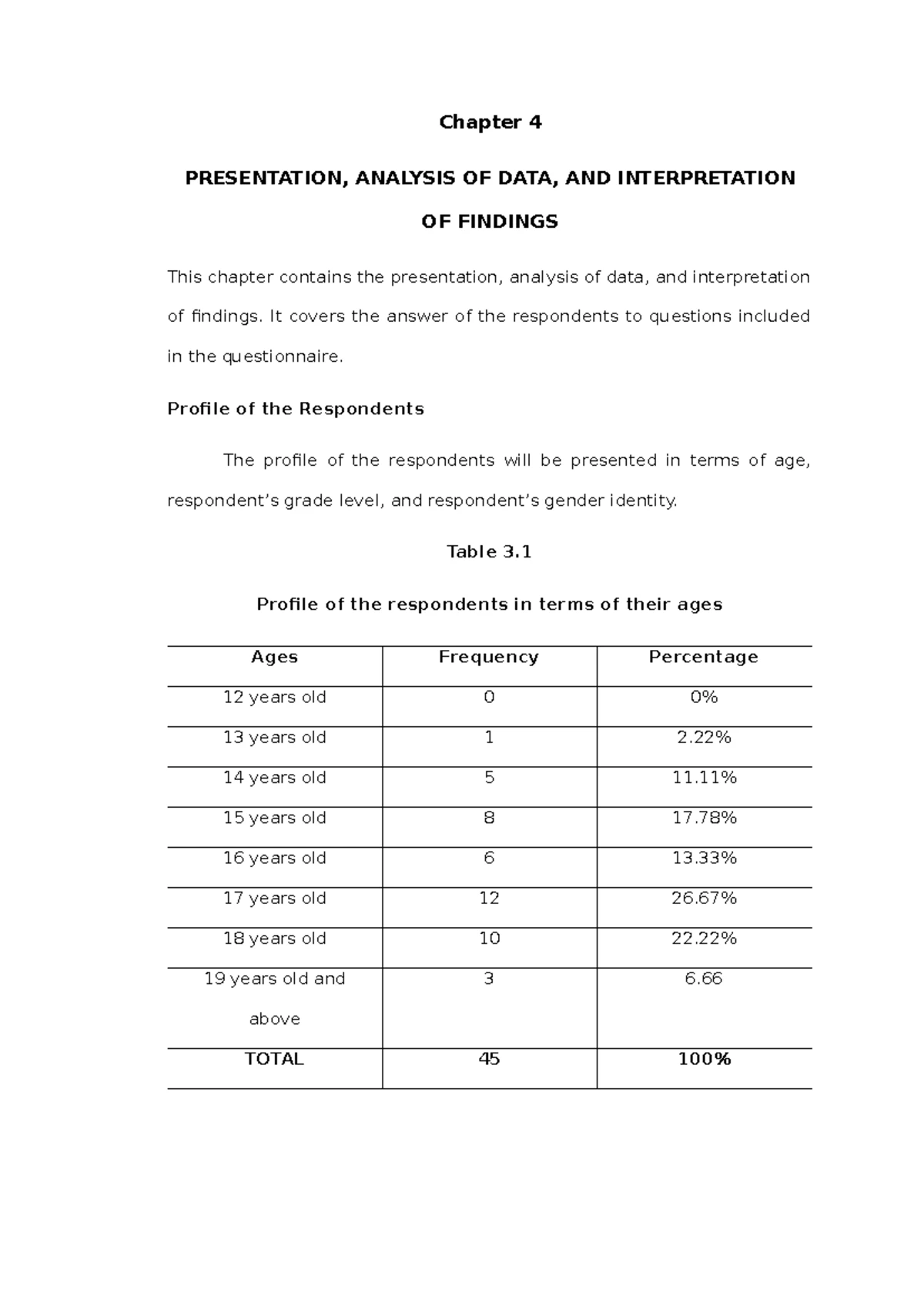 Chapter 2: Review of Related Literature & Studies - Template Sample 1 ...