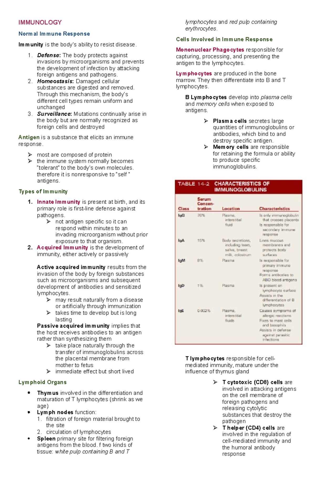 Immunology (Module) - Comprehensive Immuno Study Notes - Studocu