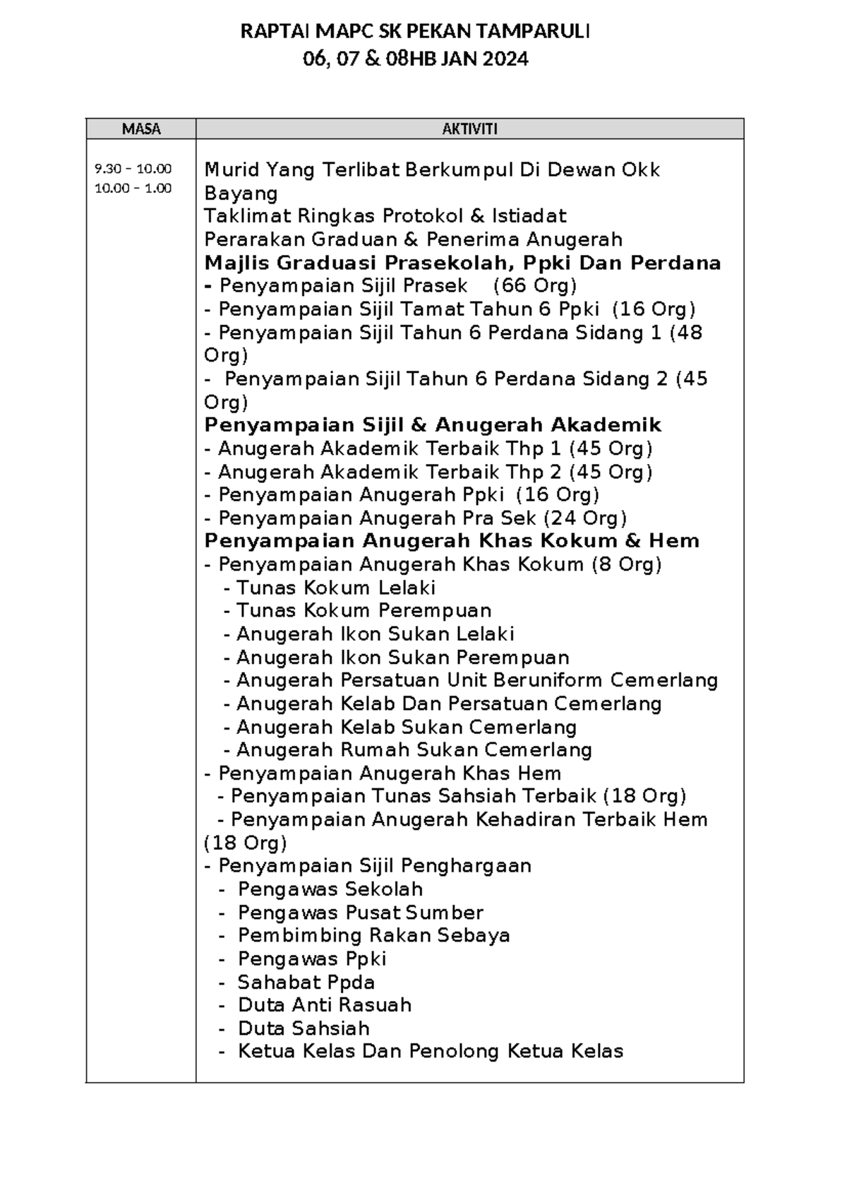 ATUR CARA Raptai Majlis Anugerah Cemerlang - MASA AKTIVITI 9 – 10. 10 ...