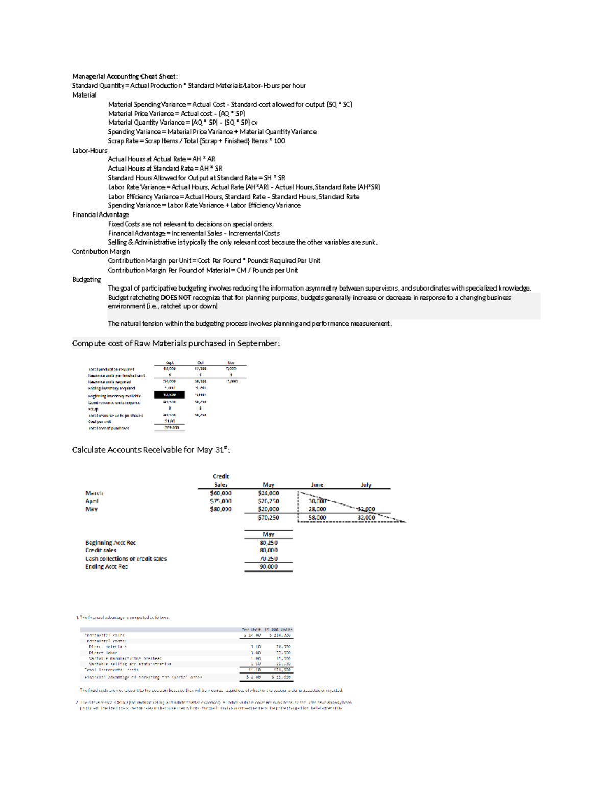 Managerial Accounting Cheat Sheet for Quick Reference - Studocu