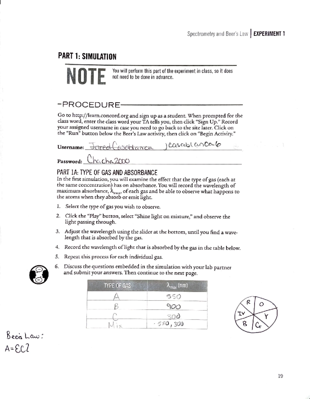 Lab Report 1 - Spectrometry and Absorbance Analysis EXPERIMENT 1 - Studocu