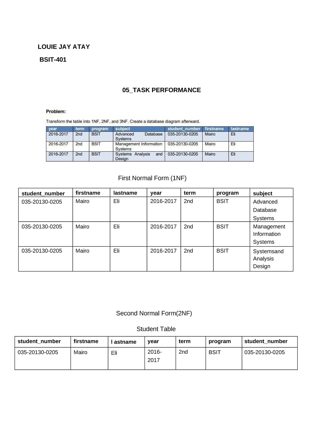05 Performance Task 1 - Advanced Database Systems (BSIT) - Studocu