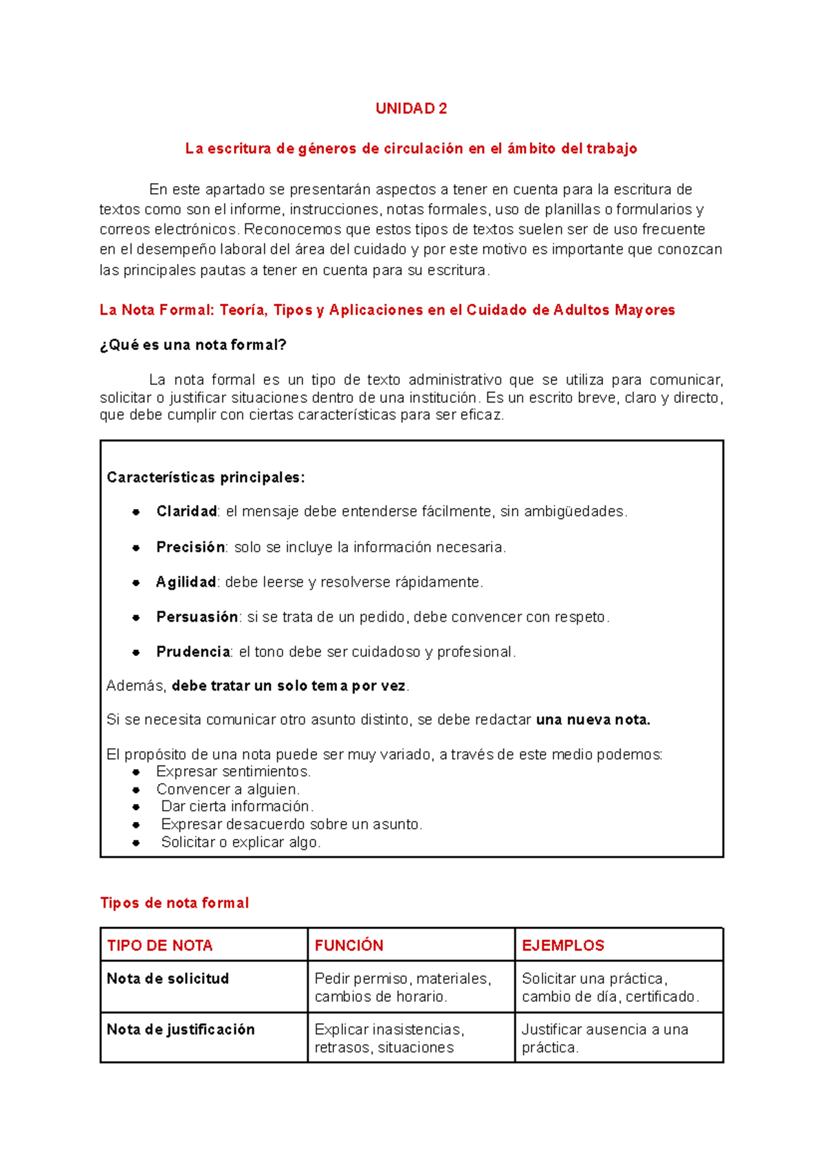 Unidad 2: Escritura de Textos Formales en el Ámbito Laboral - Studocu