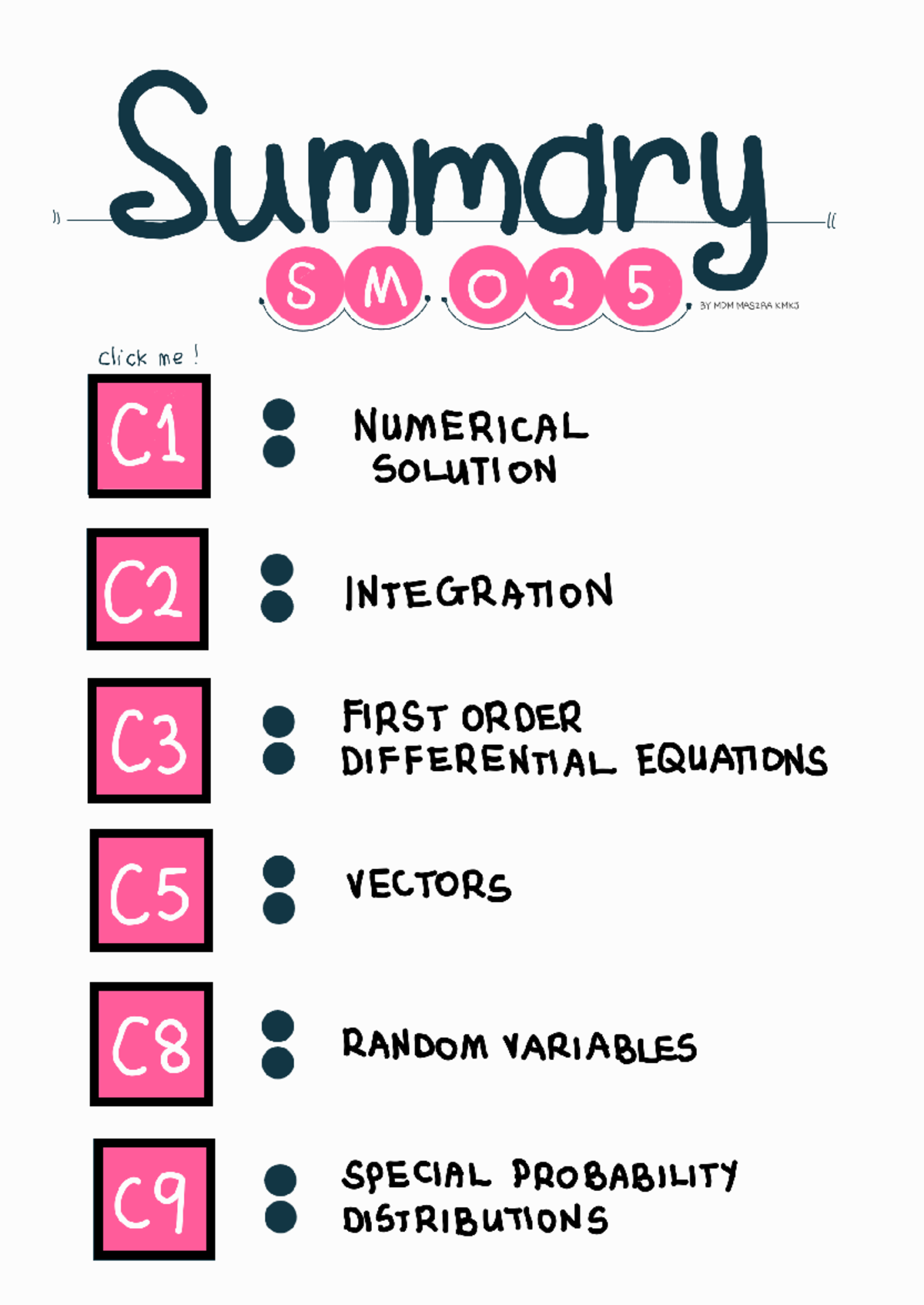 Summary of MDM MAS2RA KMKJ: Numerical Solutions, Integration, and ...