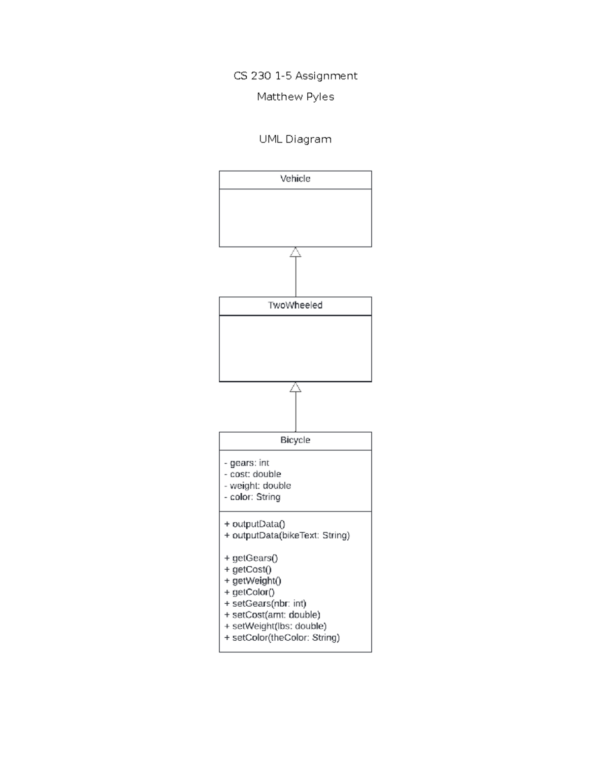 CS 230 Module 1 UML Diagram Assignment Overview - Studocu