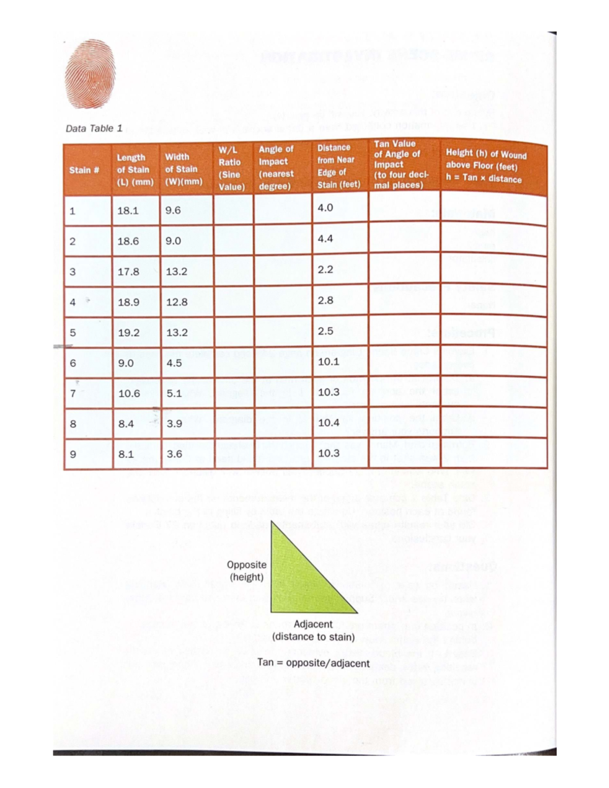 Crime scene analysis data table for forensics 2 assignment - Studocu