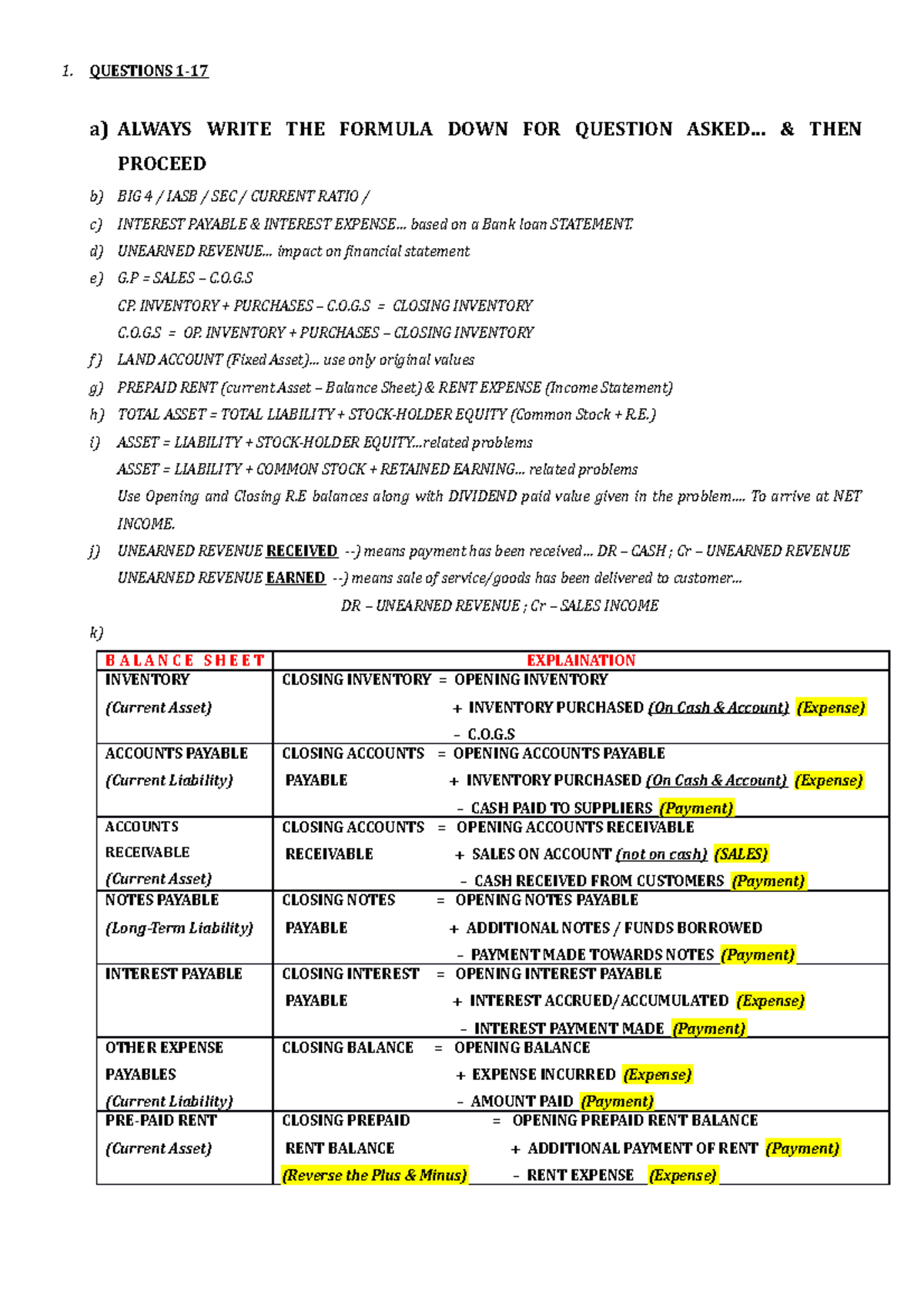 BUS A 100 Chapter Summarised Notes: Key Concepts and Formulas - Studocu