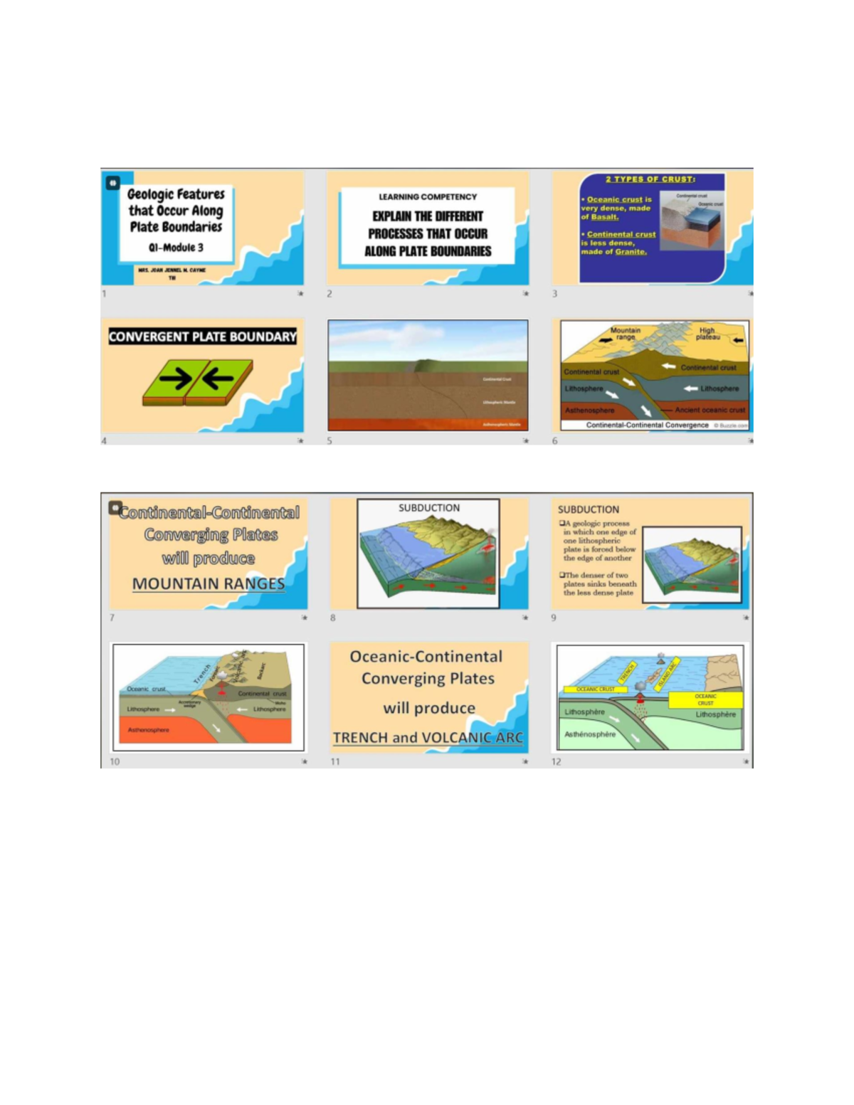 Geologic Features of Continental and Oceanic Crust: Processes Explained ...