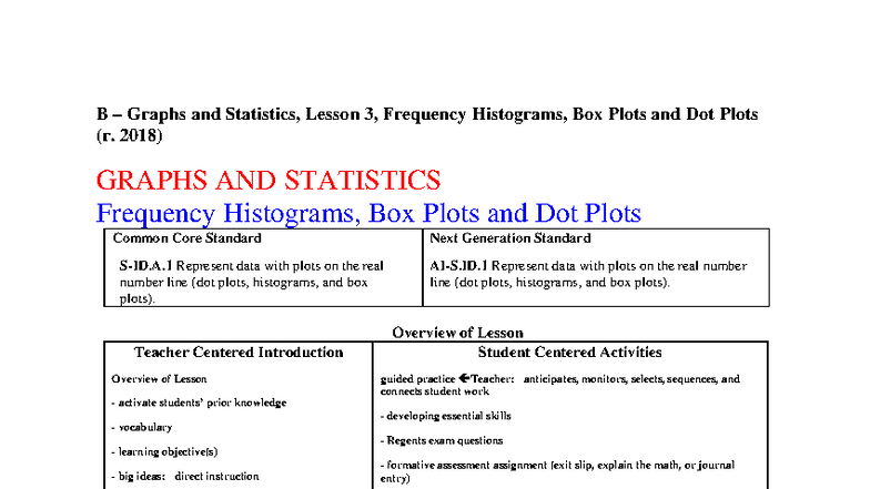 B Graphs and Statistics, Lesson 3: Frequency Histograms & Box Plots ...