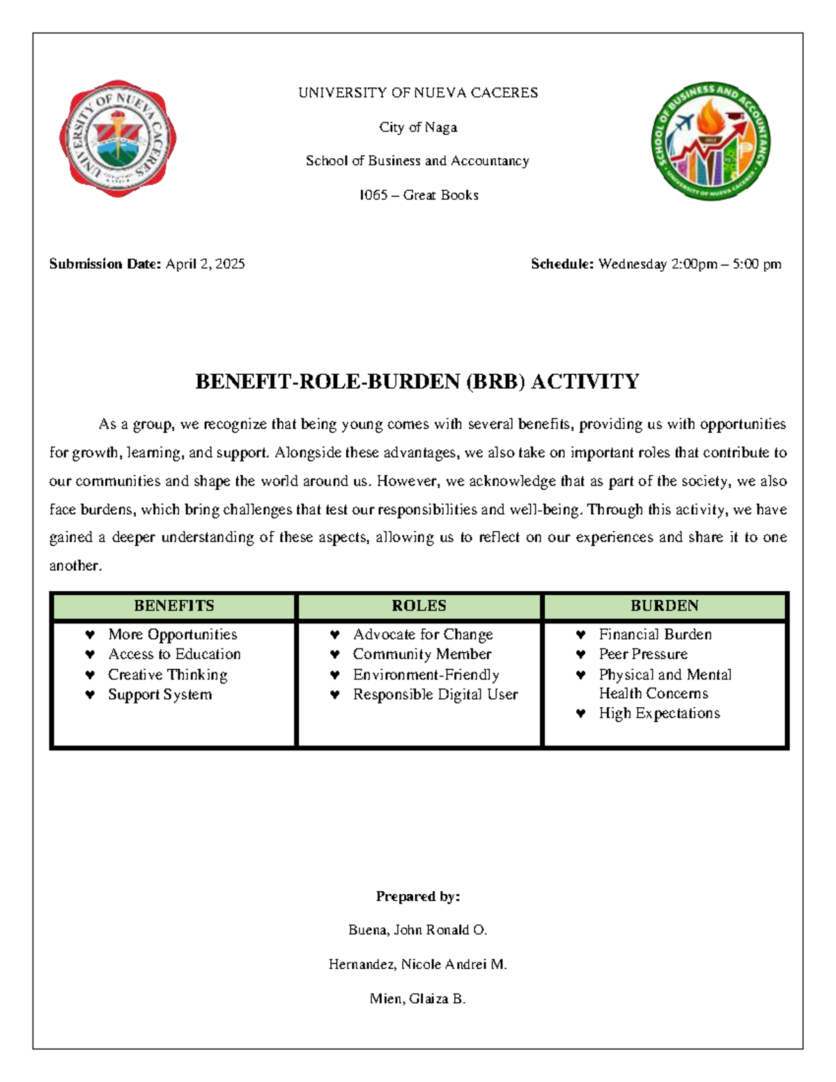 BRB Activity: Exploring Youth Benefits, Roles, and Burdens - Studocu