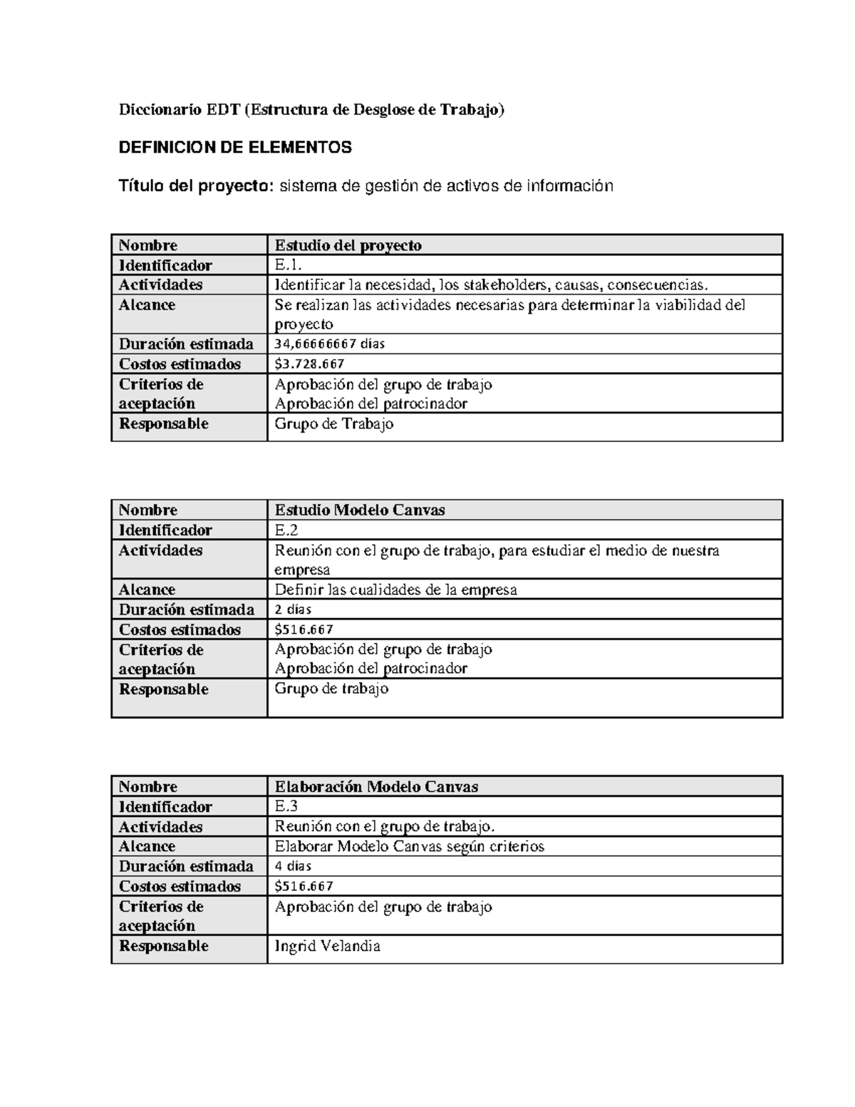 Diccionario edt - Diccionario EDT (Estructura de Desglose de Trabajo) DEFINICION DE ELEMENTOS ...