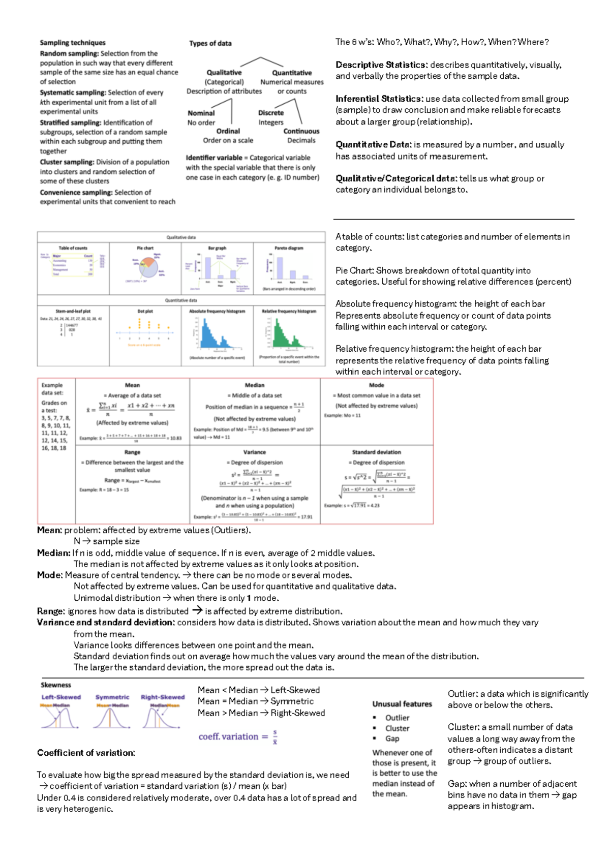 Cheat Sheet - The 6 w’s: Who?, What?, Why?, How?, When? Where ...