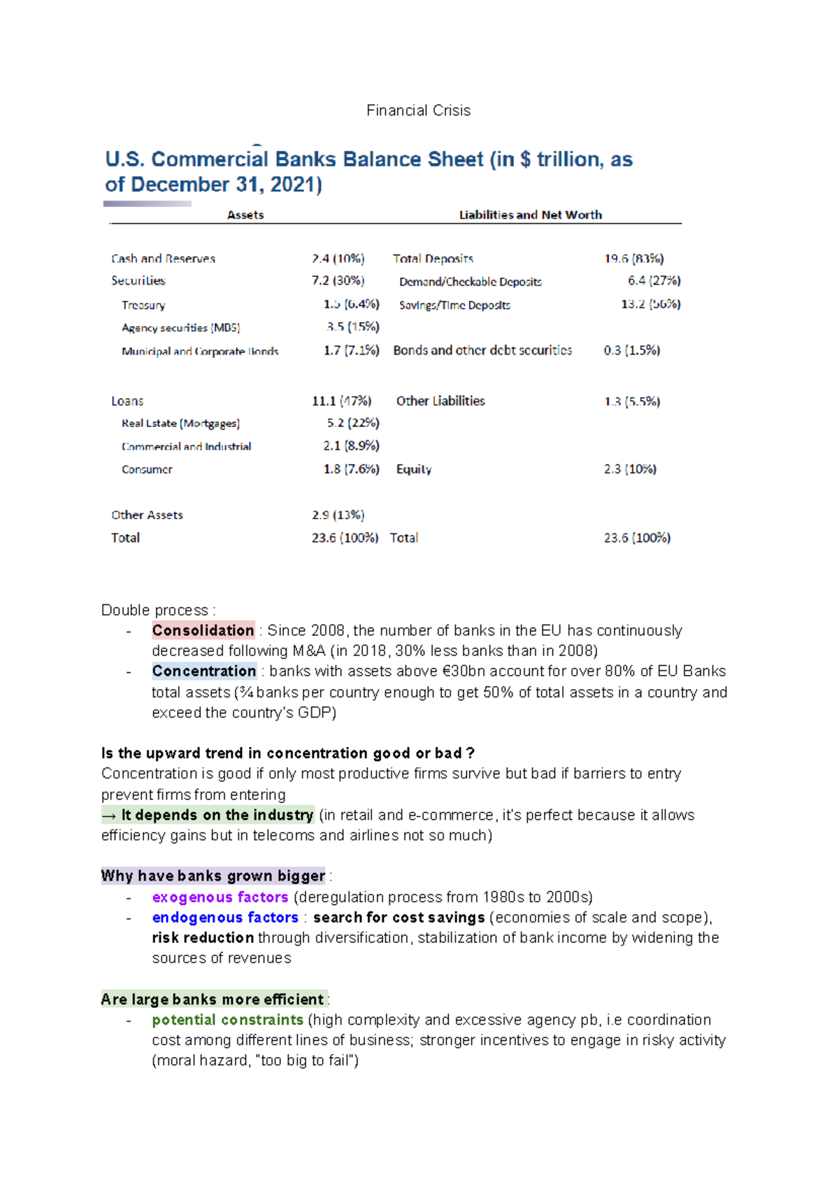 Financial Crisis Analysis - CLASS 2 Notes on Consolidation and Trends ...