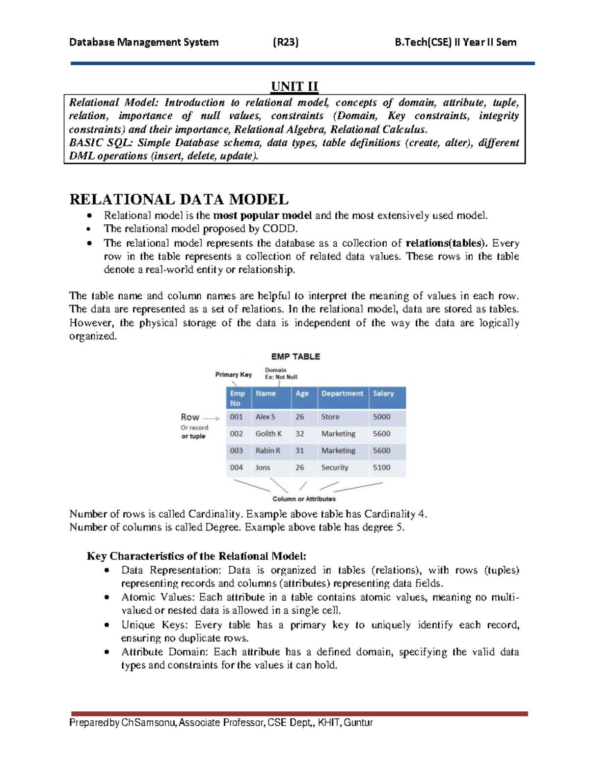 Database Management System (R23) B.Tech(CSE) II Year II Sem UNIT II ...