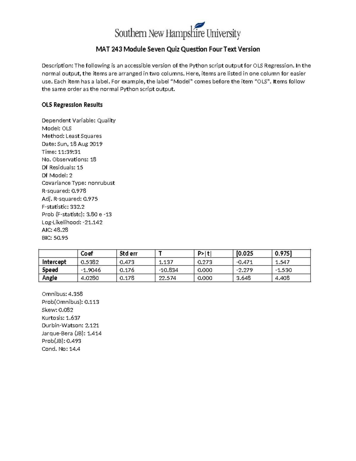 MAT 243 Module 7 Quiz Q4: OLS Regression Output Analysis - Studocu