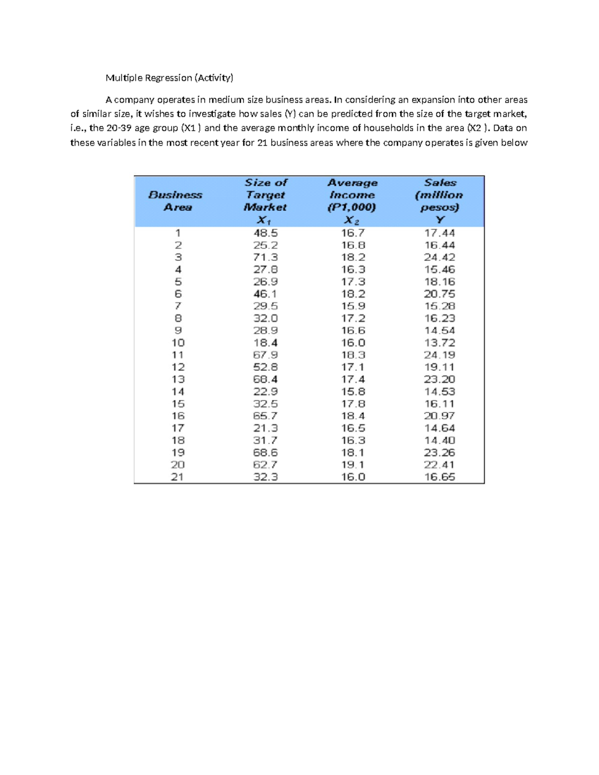 Multiple-Regression - introduction to regression analysis - Computer ...