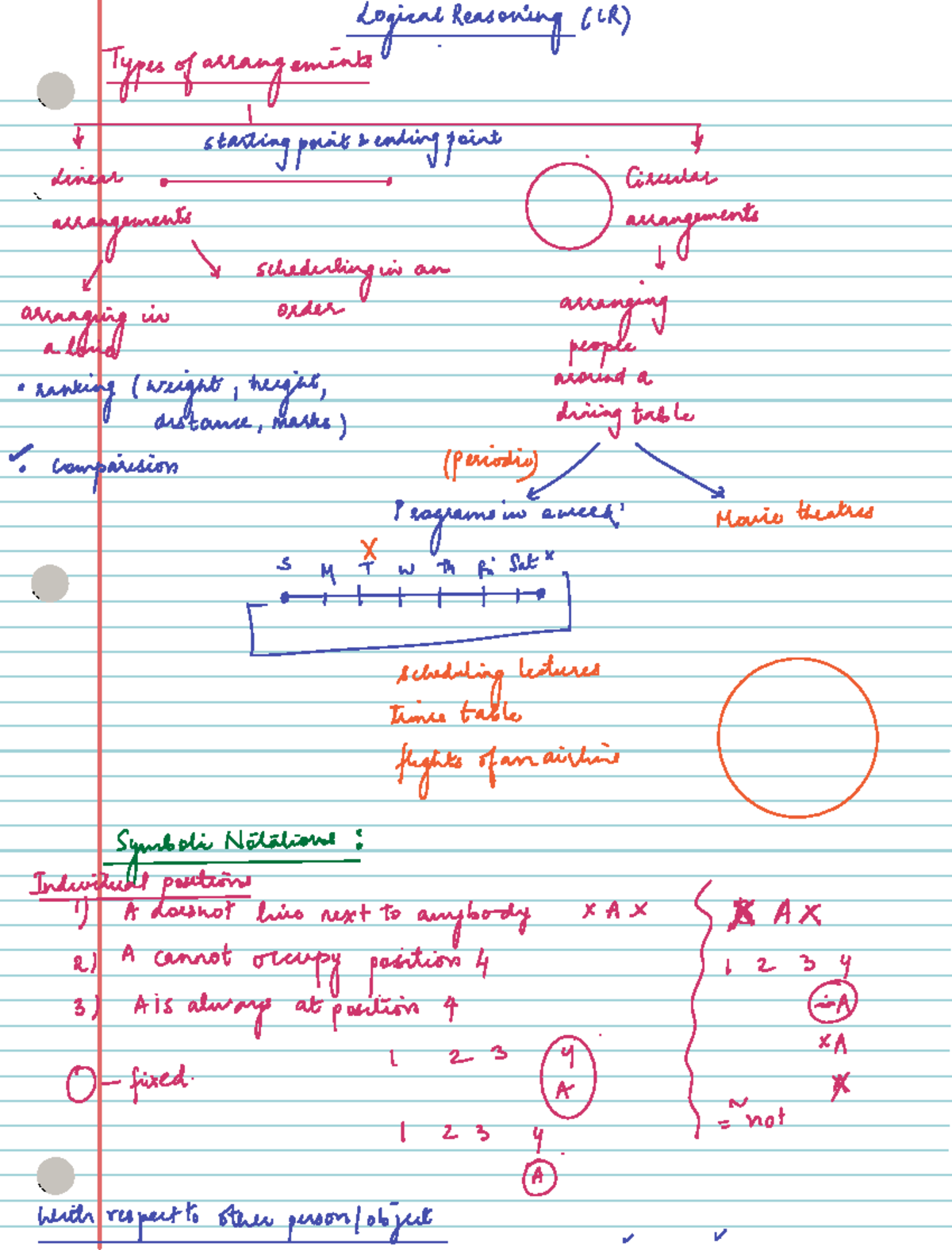 Linear arrangements - logical reasoning IR types of arrangements - Studocu