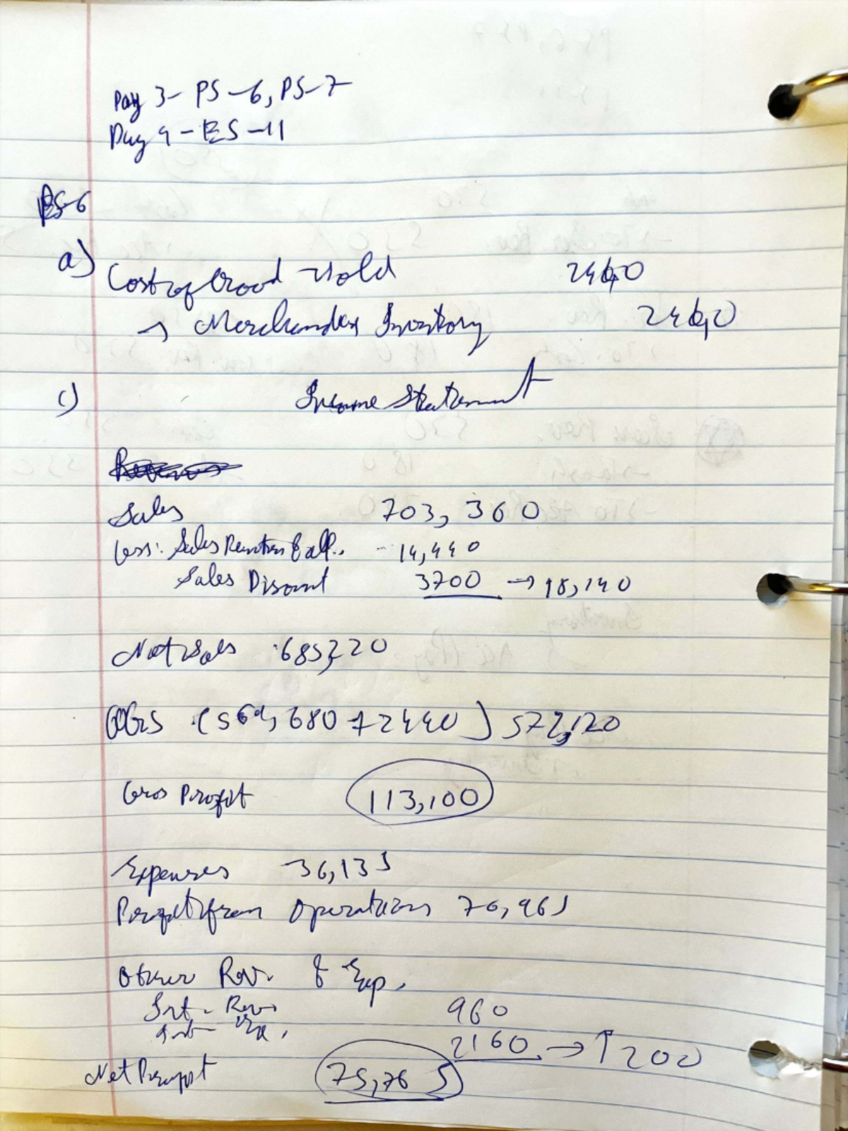 Acc. HW - Cost Analysis and Income Statement Review - Studocu