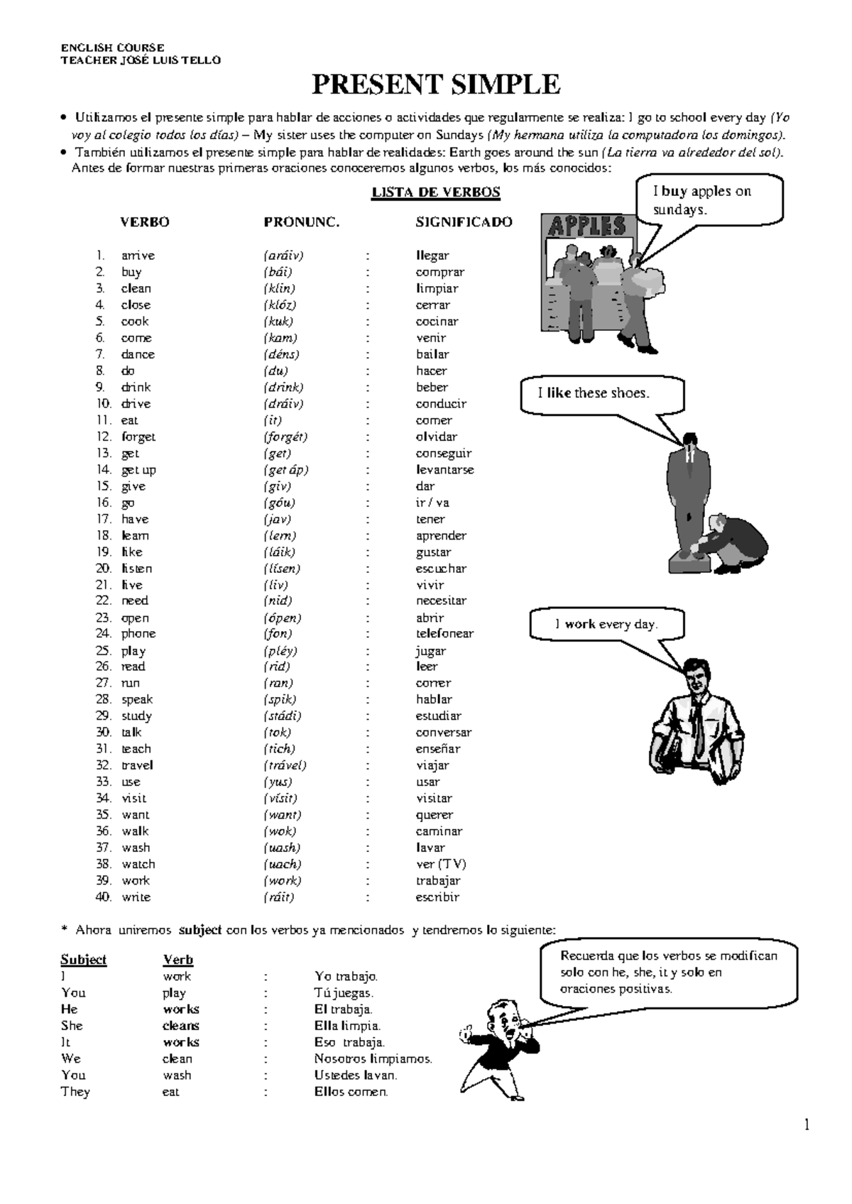 ENGLISH 101: Present Simple Overview and Exercises - Studocu