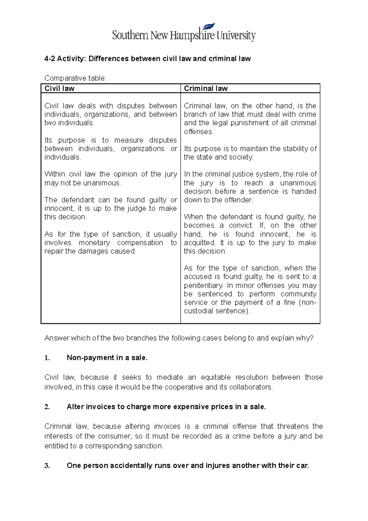 4-2 Activity- Differences between civil law and criminal law - 4-2 ...