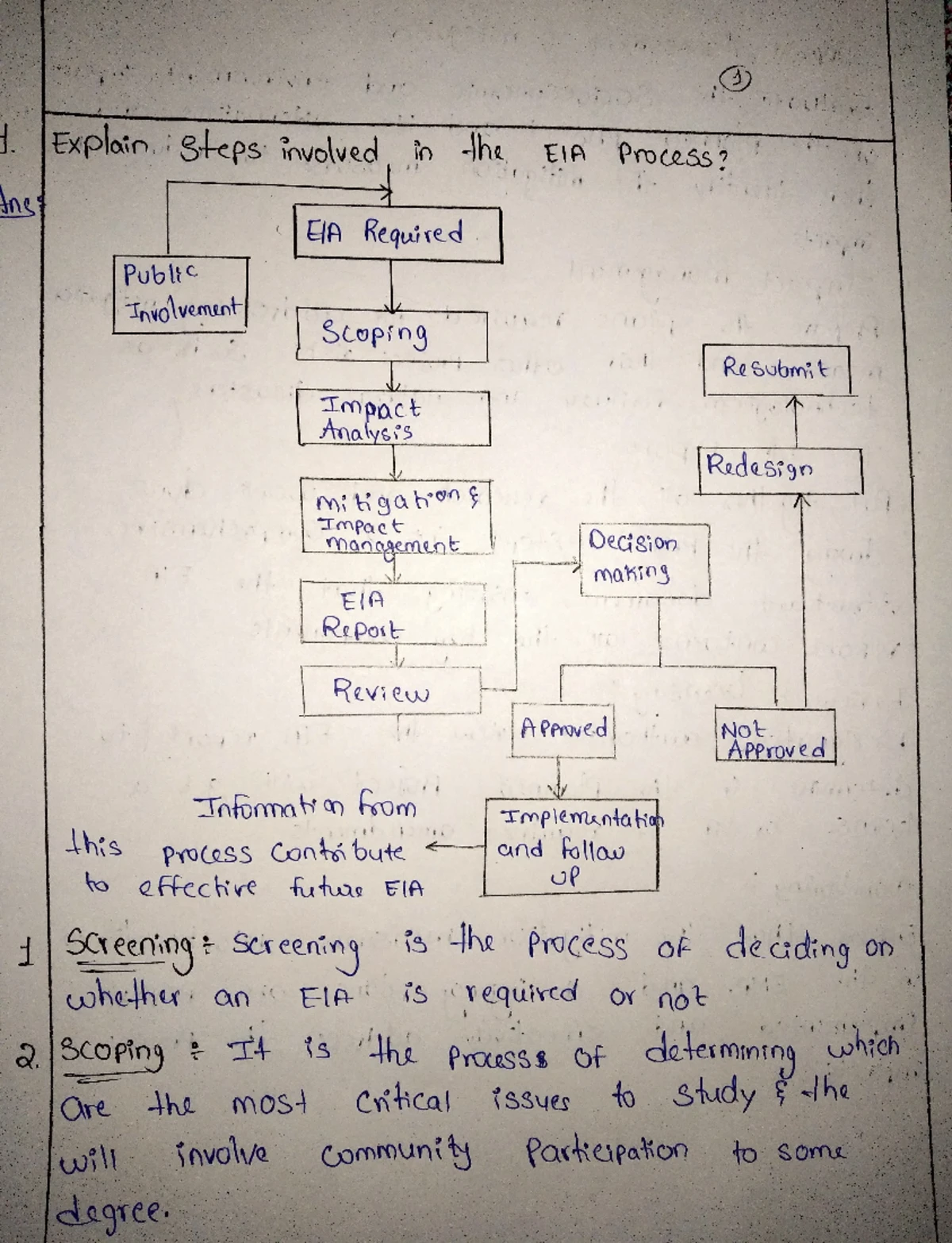 Daa Assignment I Daa Daa Assignment I Discuss In Detail Various 0421