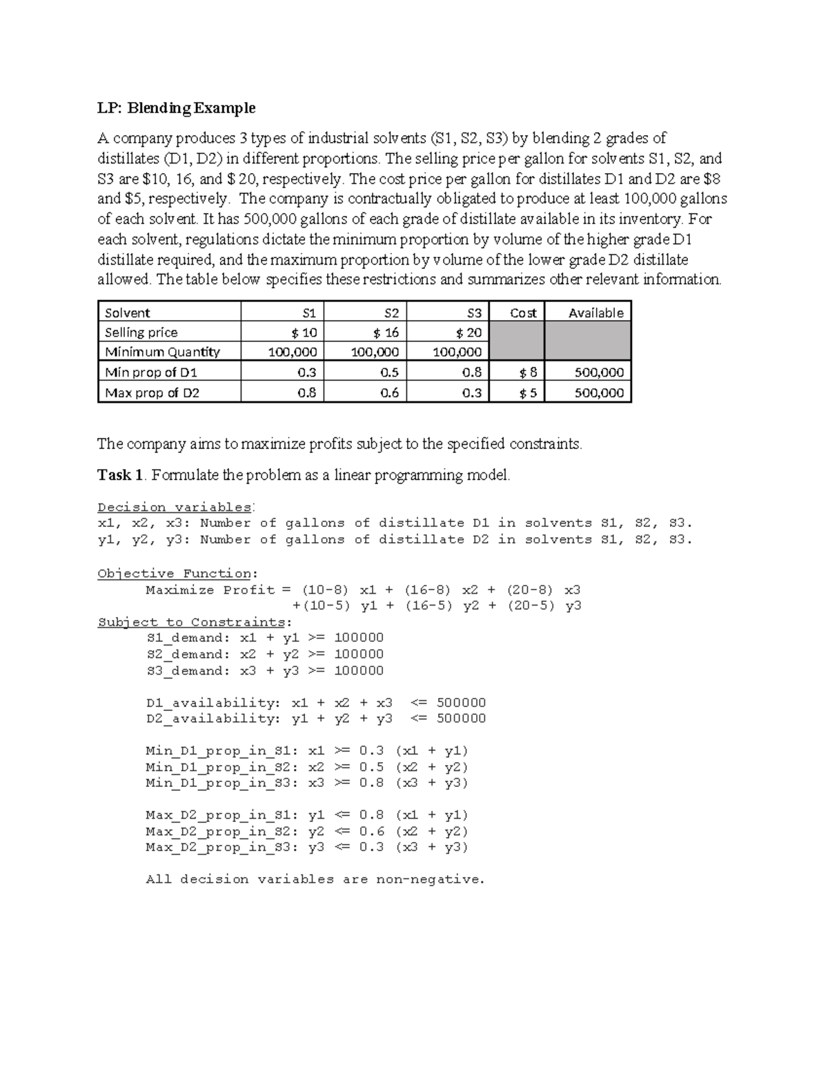 LP: Blending Example - Linear Programming Model Assignment - Studocu