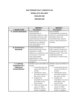 English 2 q4 mod7 Differentiating Words with Different Medial Vowels v4 ...