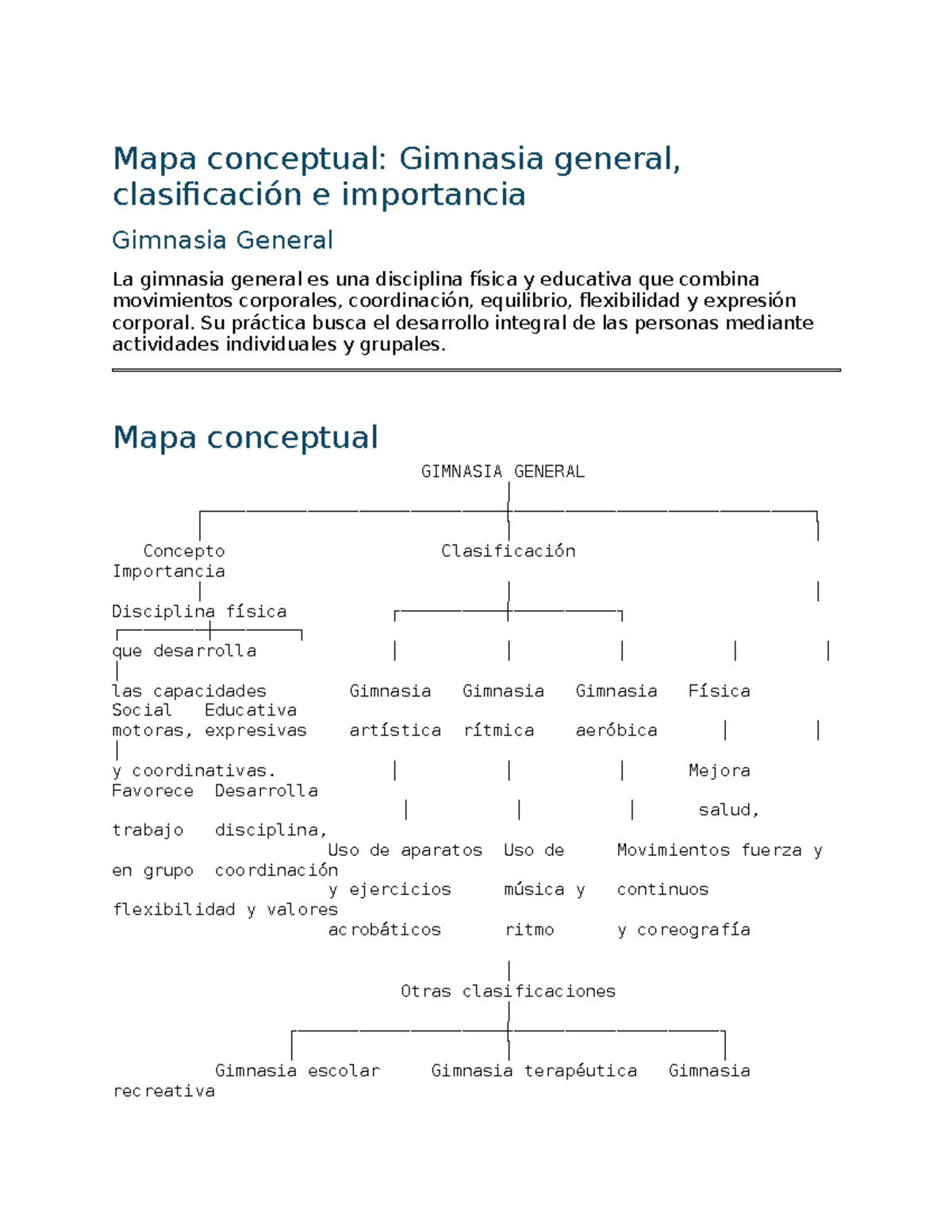 Mapa Conceptual: Gimnasia General y sus Clasificaciones - Studocu