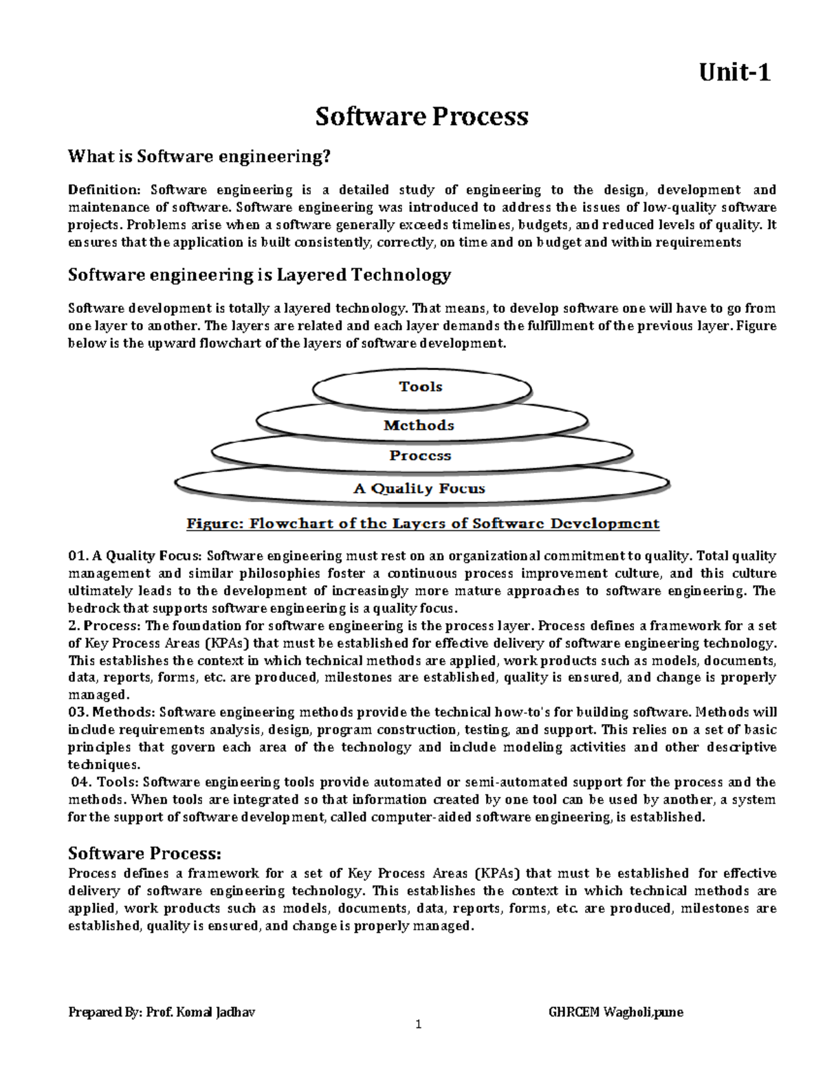 1.1 sepm-unit-1-theory notes - Prepared By: Prof. Komal Jadhav GHRCEM ...