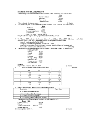 Business studies assignment 5: Transactions and journals analysis - Studocu