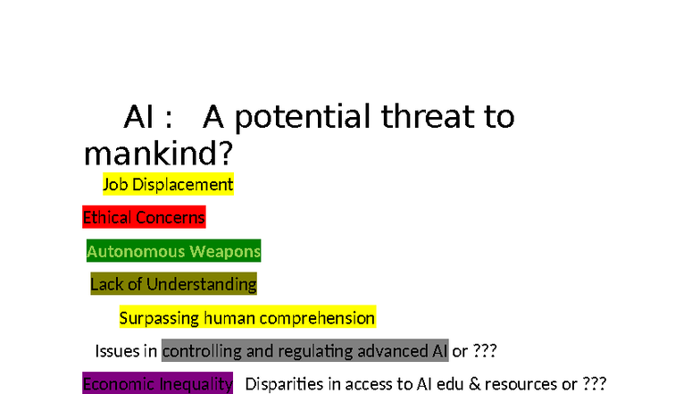 AI as a Potential Threat to Mankind: Job Displacement & Ethical ...