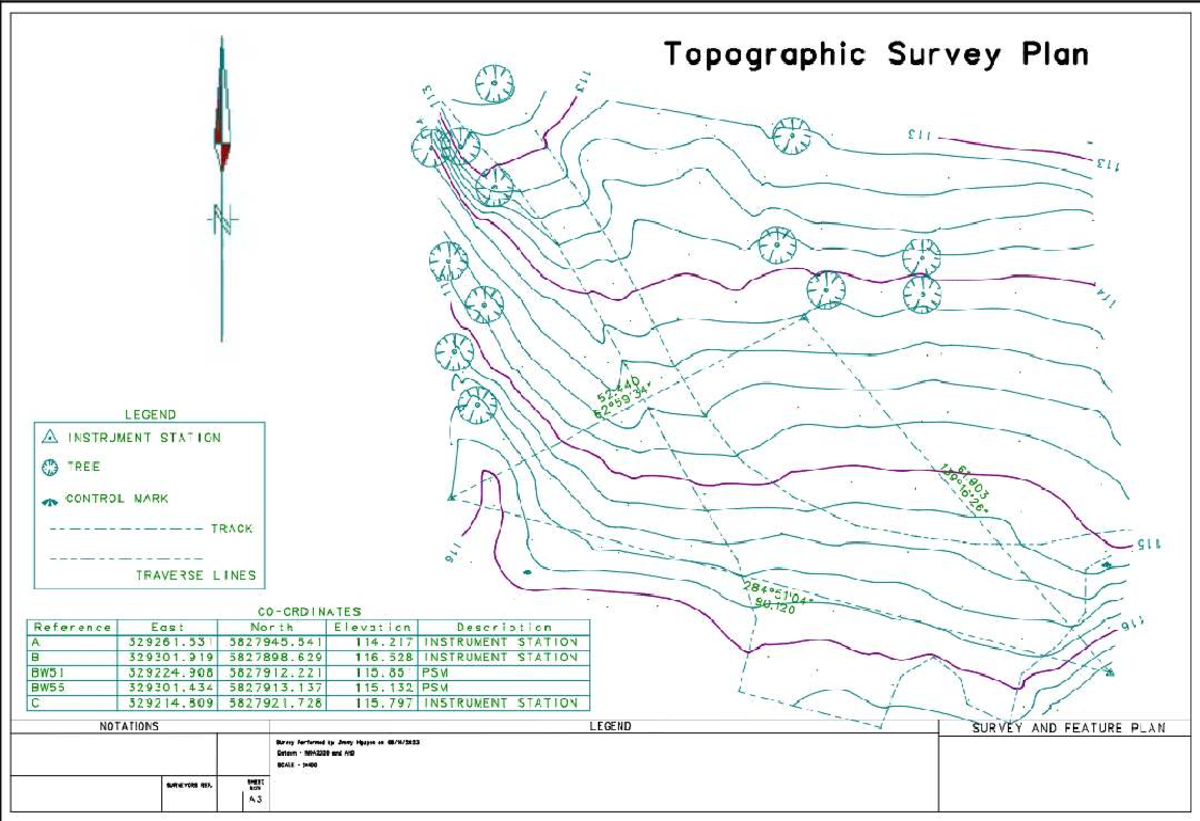 Topographic Survey Plan SIL 113: Instrument Stations & Features - Studocu
