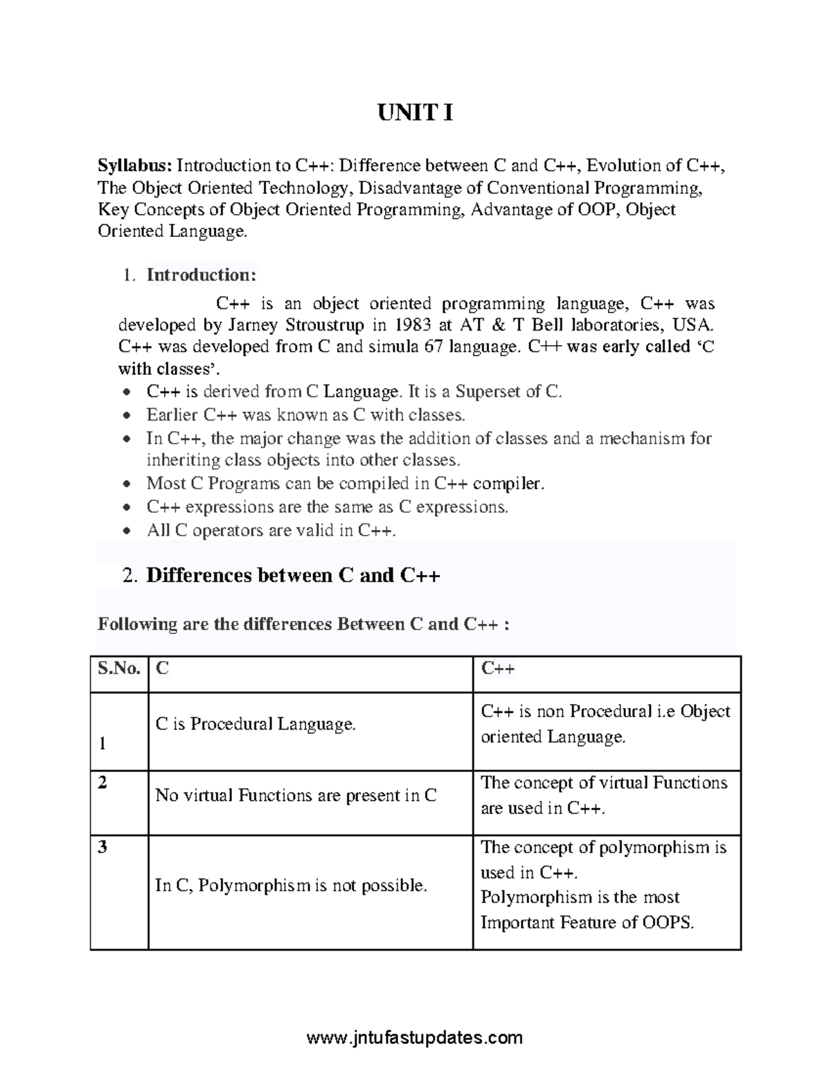 JNTUK 2-1 OOP C++ - UNIT 1: Key Concepts and Differences with C - Studocu