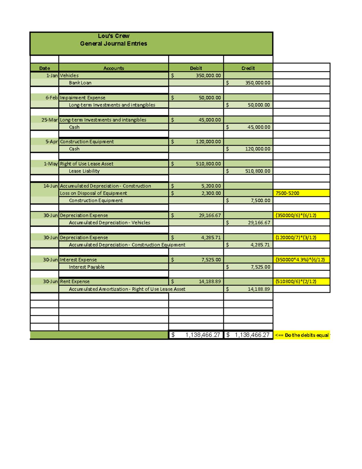 ACC 317 Project Two Workbook Jornal Entries - Lou's Crew General ...