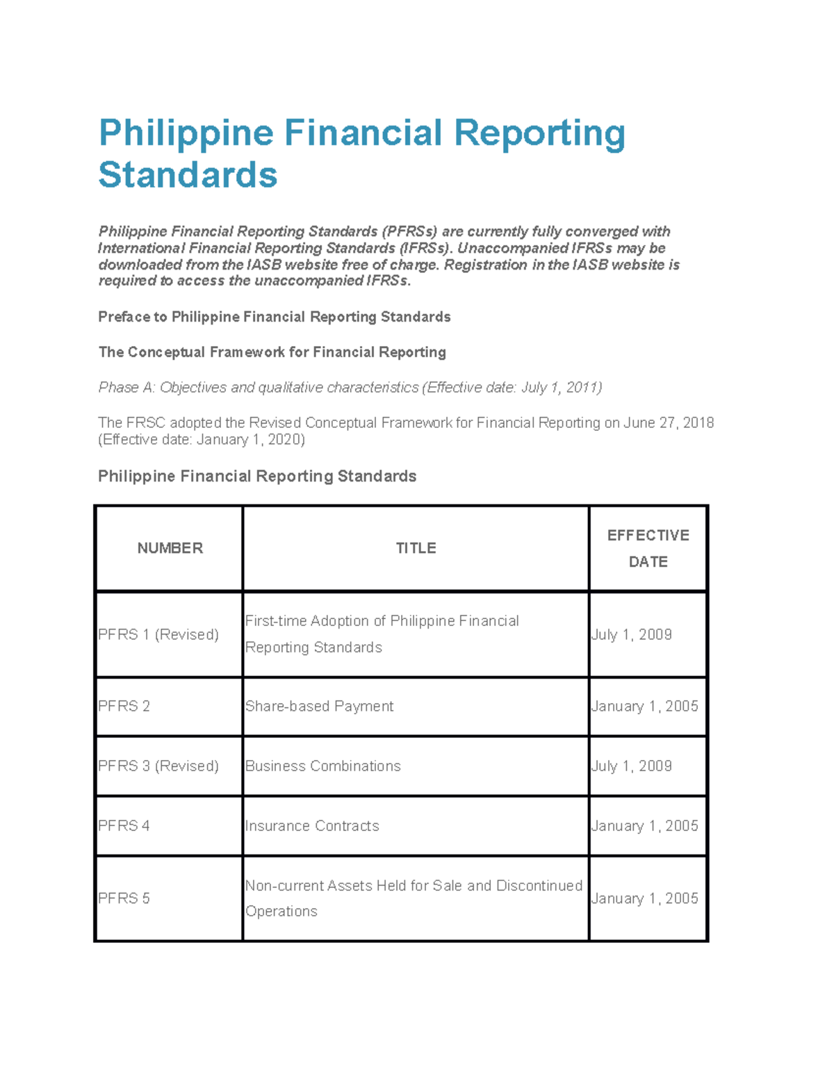 Philippine Financial Reporting Standards - Philippine Financial ...