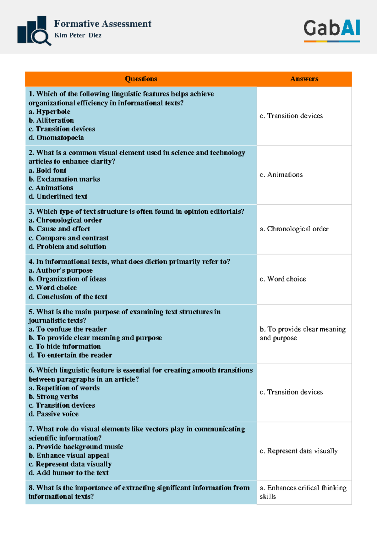 Formative Assessment Questions & Answers for ENG 101 - Studocu
