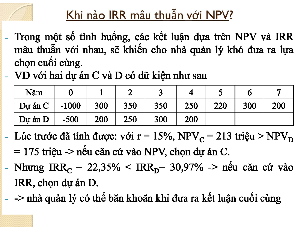 Mâu thuẫn NPV và IRR trong thẩm định dự án tài chính - Studocu